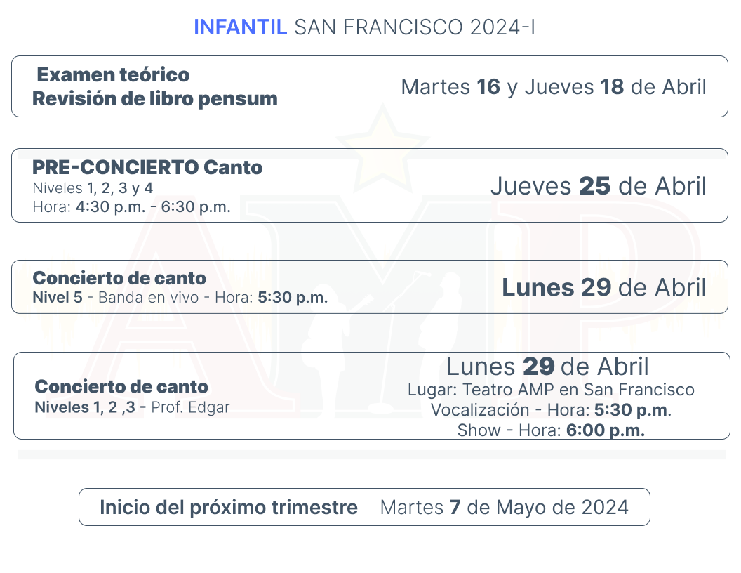 Fechas – AMP en Línea